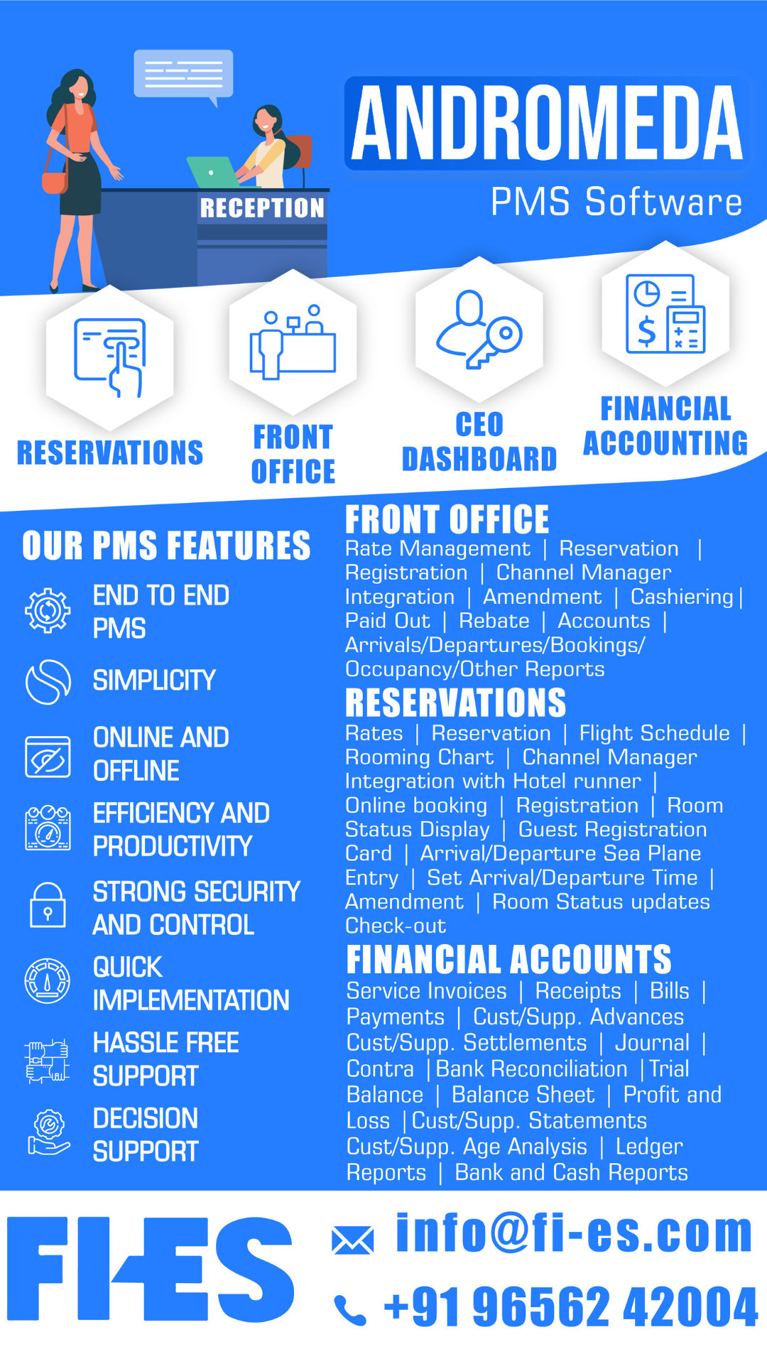 Indiasoft – Andromeda PMS - FI-ES Systems